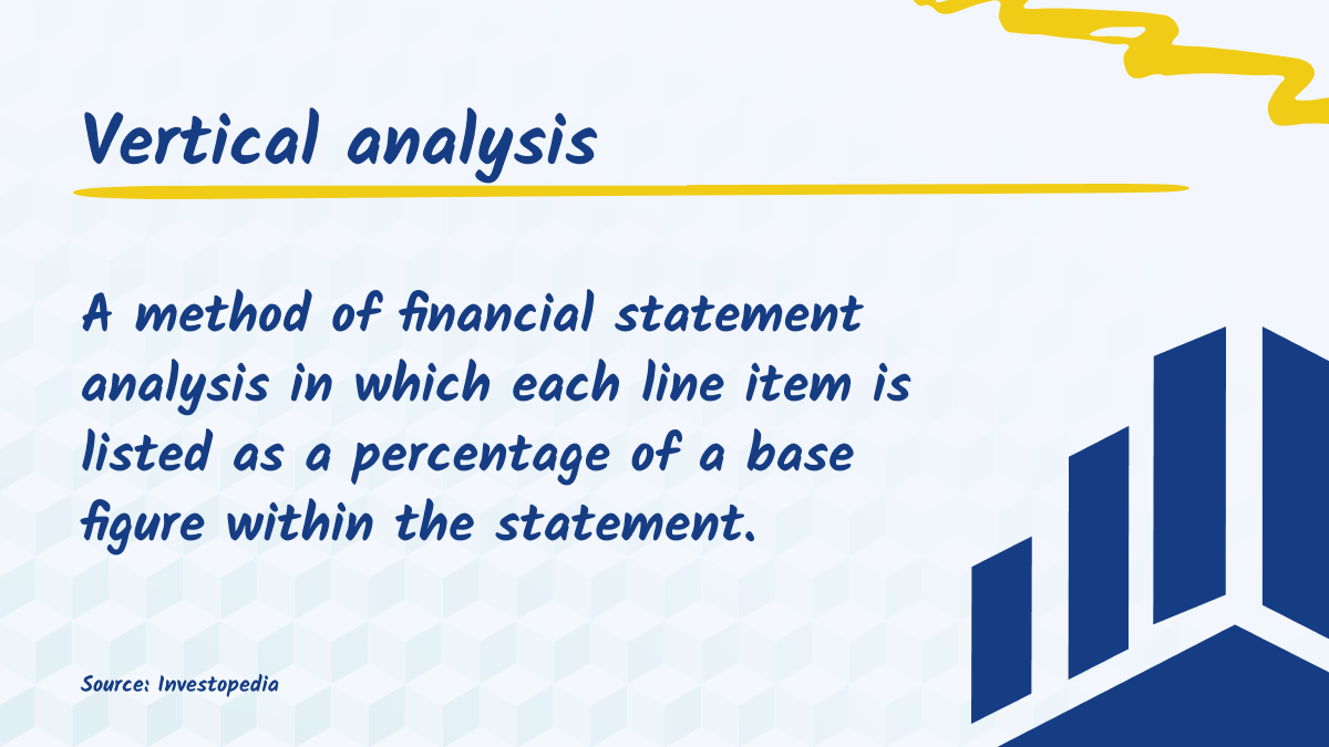 Decoding Financial Trends A Deep Dive Into Vertical And Horizontal 5855